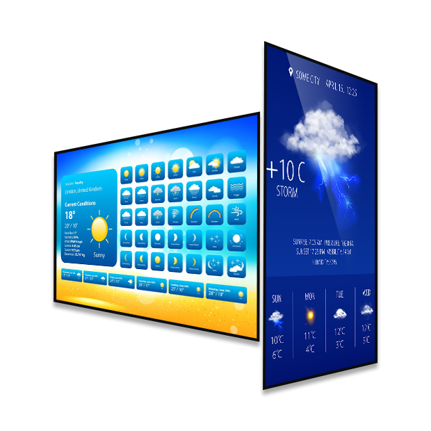 Weather Check in Australia - Cloud Adword